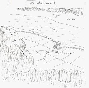 L'Aboiteau de Barachois et les aboiteaux d'Acadie